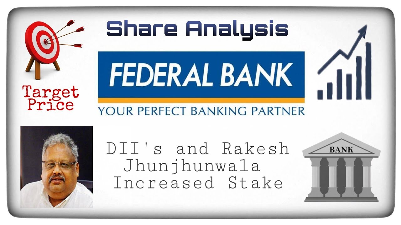 Federal Bank Share Analysis | Target Price | Racy Stocks - YouTube