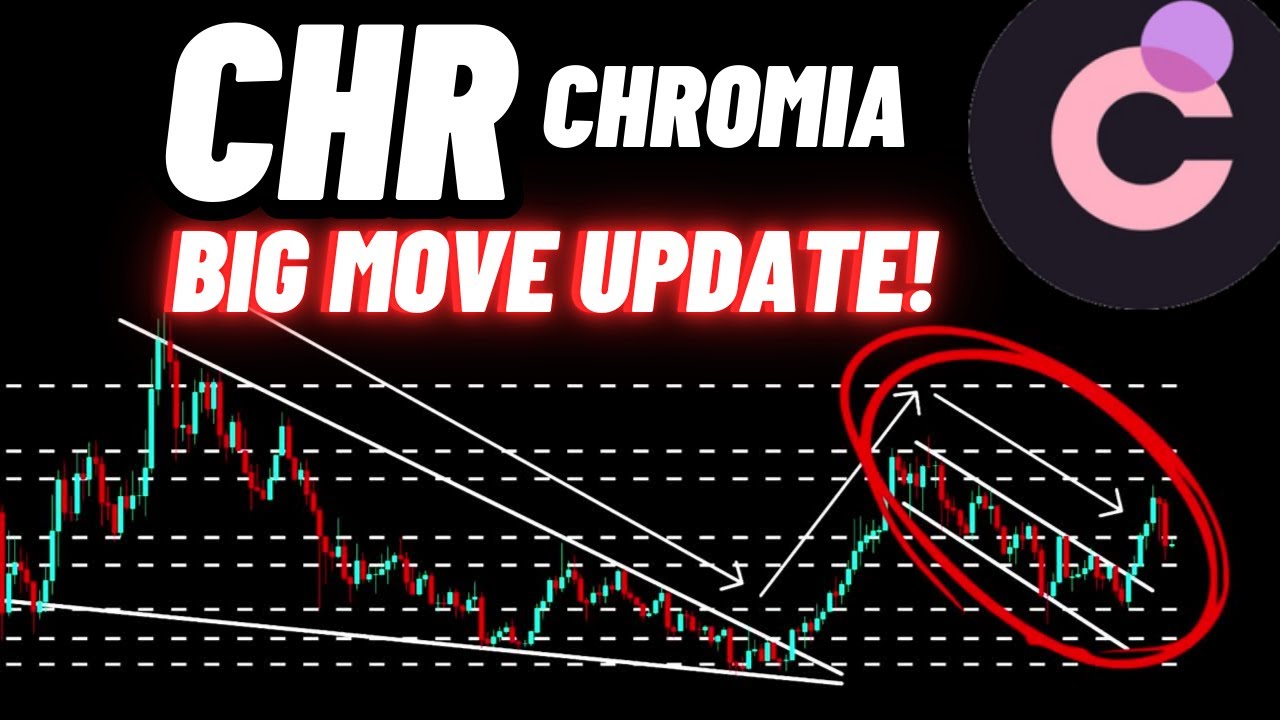 Chromia Big Move Update! | CHR Crypto Coin Price Prediction 2025 - YouTube