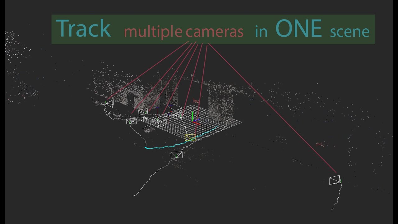 Track multiple cameras in ONE scene/ Трэкинг нескольких камер в одной сцене/PFTrack - YouTube