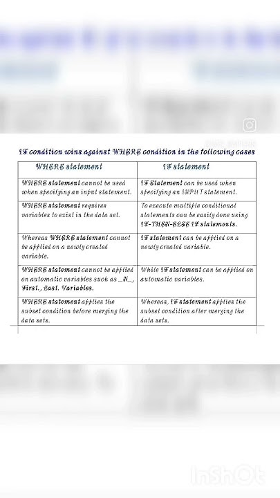 If vs Where statement (part 2) - YouTube