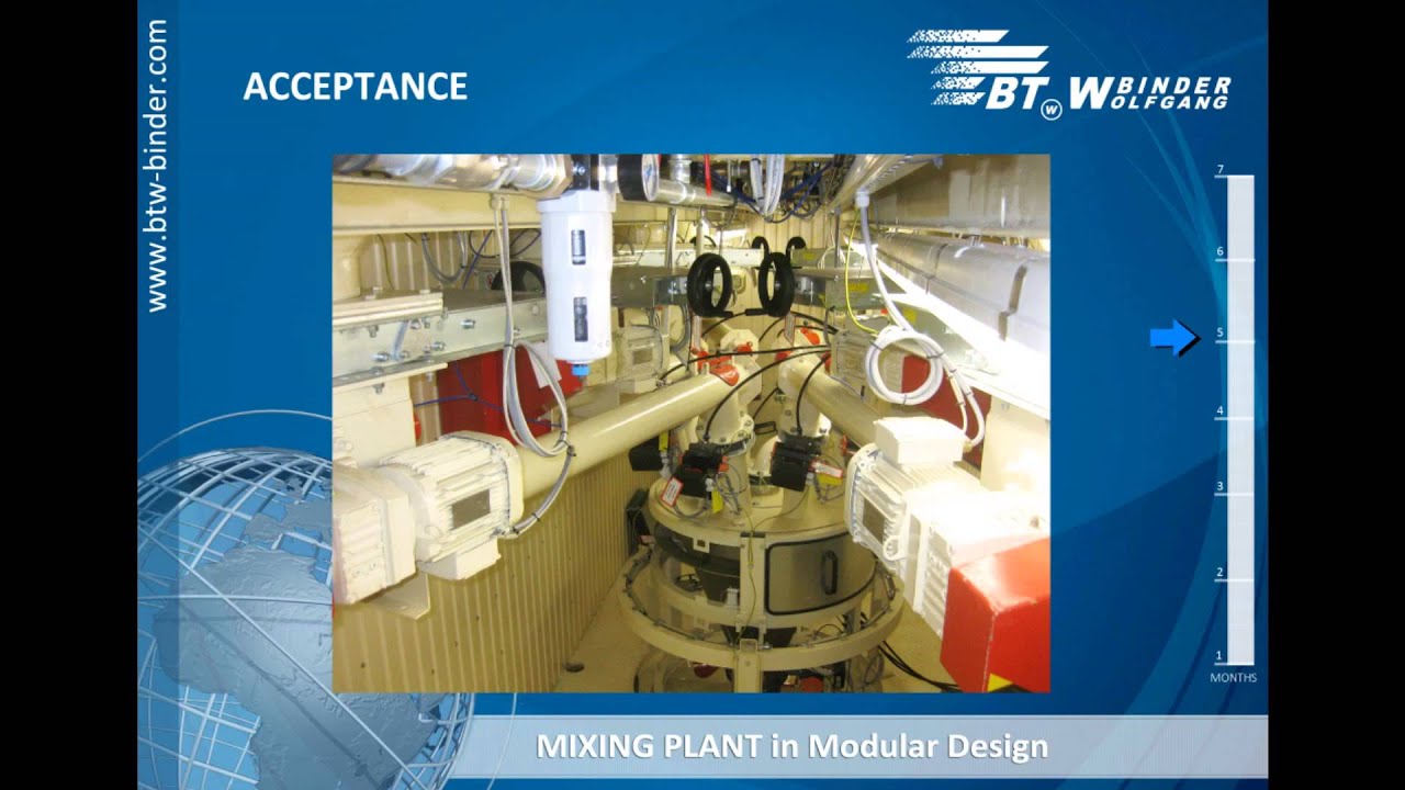 Mixing Plant Modular Design by BT Wolfgang Binder - YouTube