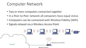 Computer Networks - YouTube