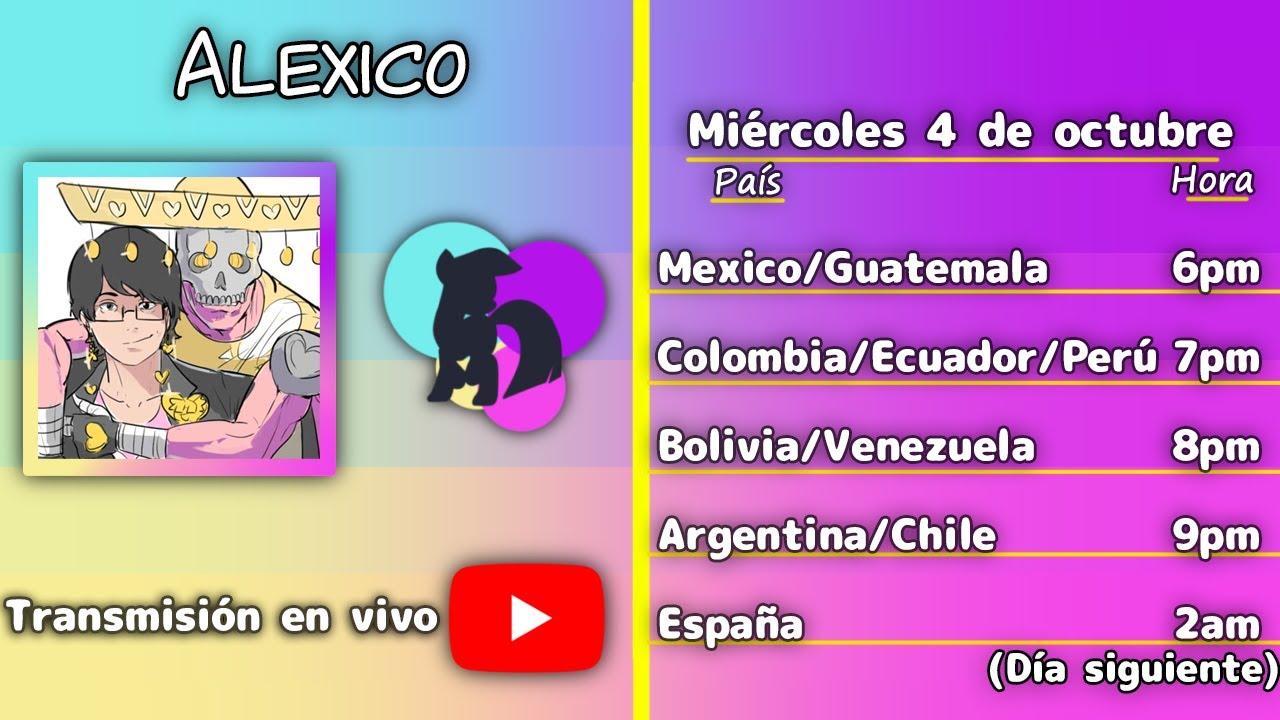 Entrevista a Alexico Roadagain - YouTube