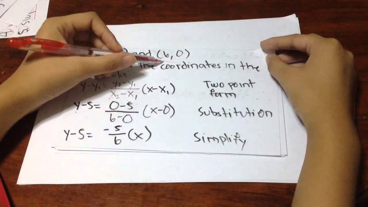 Math Tutorial: Equation of a line in a Two Point Form - YouTube