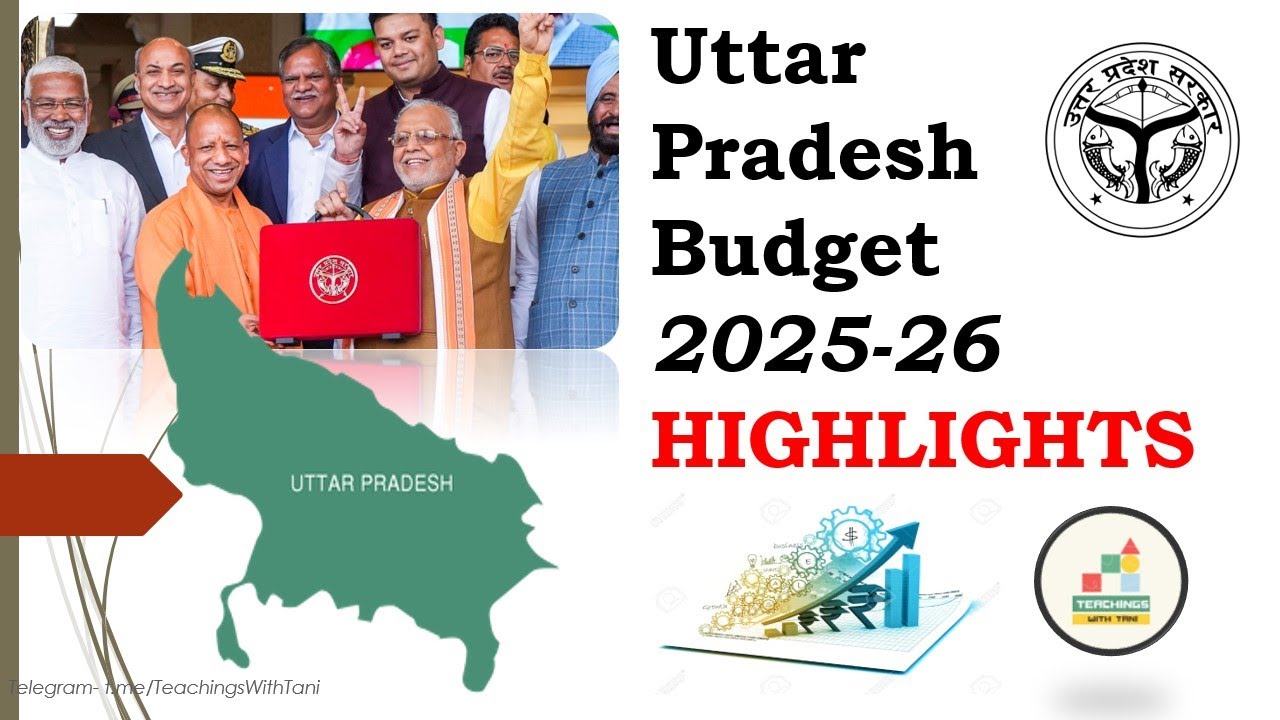 Uttar Pradesh Budget 2025- 26 KEY HIGHLIGHTS!! - YouTube