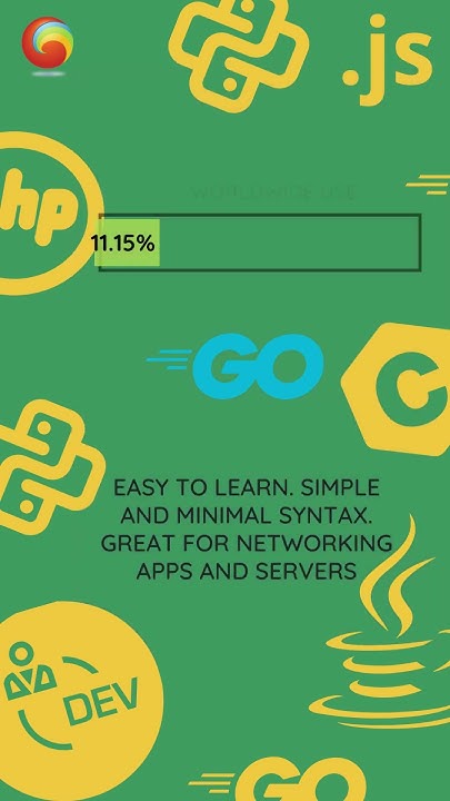 WHICH PROGRAMMING LANGUAGE SHOULD YOU LEARN? | Programming | Coding | Software Development - YouTube