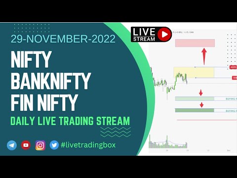 LiveTradingBox | Live Index Trading | Nifty | Bank Nifty | FIN NIFTY ...