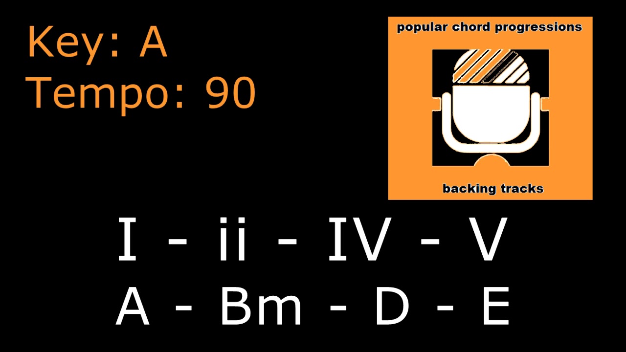 I - ii - IV - V | Popular Chord Progressions - YouTube