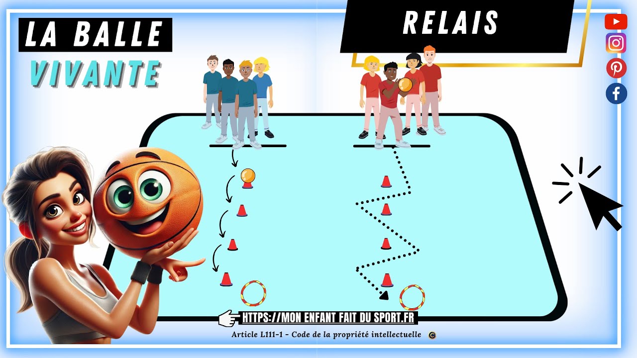 Règle du jeu de la BALLE VIVANTE - jeu de relais sportif pour enfant ...