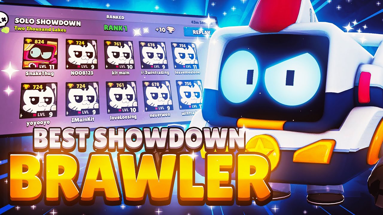 Officer RT on Patrol to HUNT DOWN KITS ⚠️ - YouTube