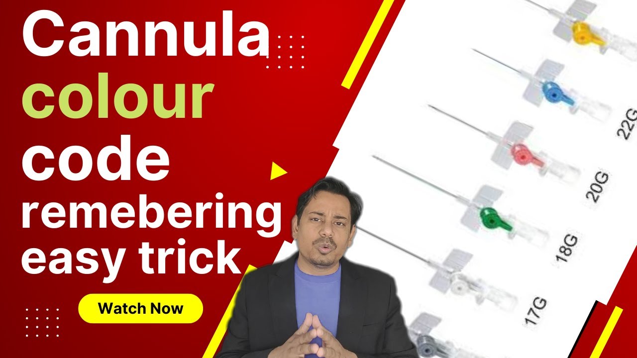 Understanding the Different Colors of IV Cannulas: iv केनुला कलर कोड को ...