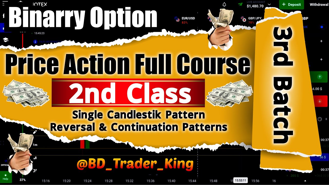 Price Action Full Course 3rd Batch 2nd Class | Reversal & Continuation ...