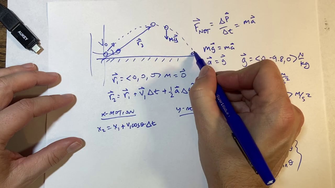 Introduction to Projectile Motion Kinematics in 2D - YouTube