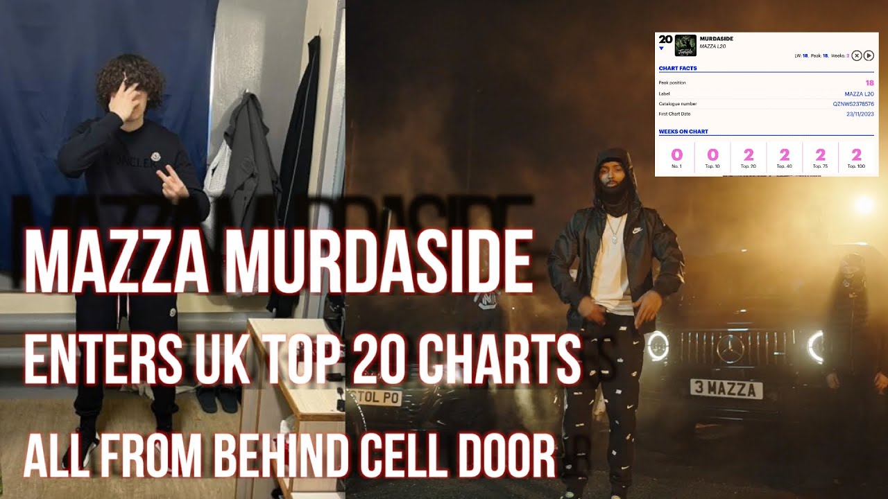 uk rapper and GM Mazza L20 murdaside song enters uk top 20 charts from ...
