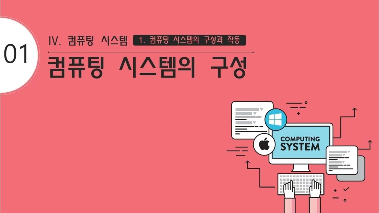 중학교 정보 Iv 1 1 컴퓨팅 시스템의 구성 Youtube