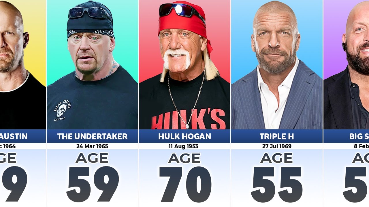 See How Former WWE Superstars Look Today | Remembering Legends - YouTube