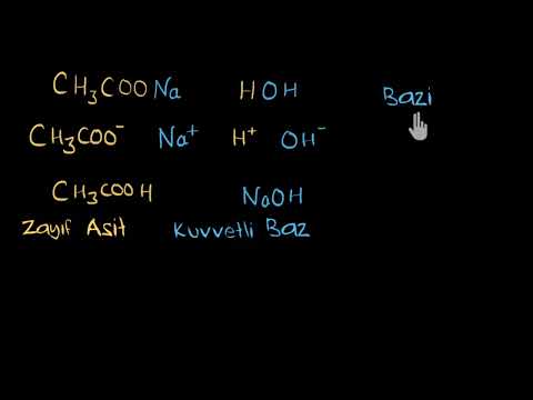 Tuzları Nötr, Asidik ya da Bazik Olarak Sınıflandıralım (Kimya)