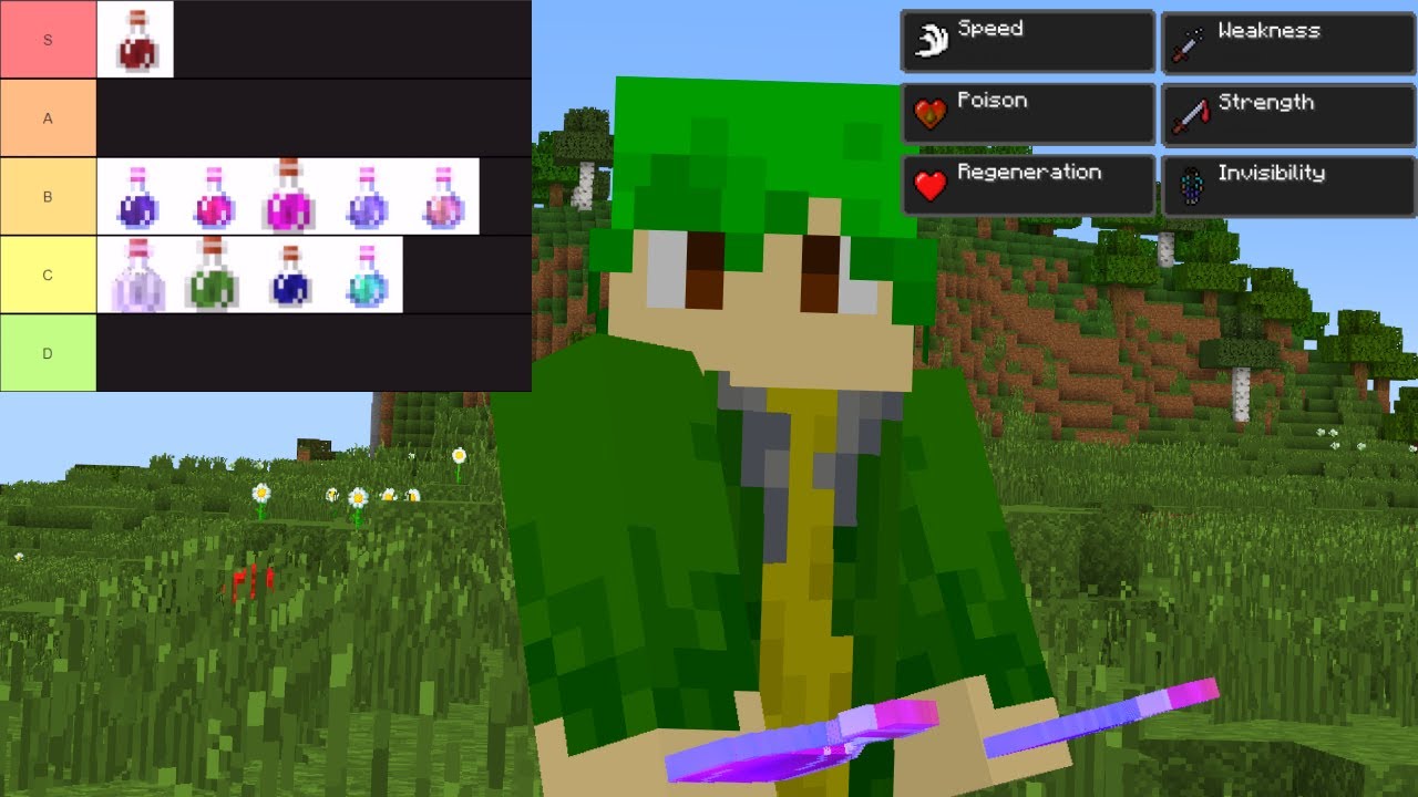Minecraft Tier List - Potions - YouTube