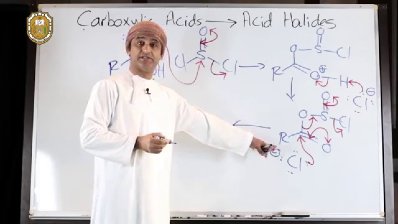Mechanism for Conversion of Carboxylic Acids into Acid Chlorides using ...