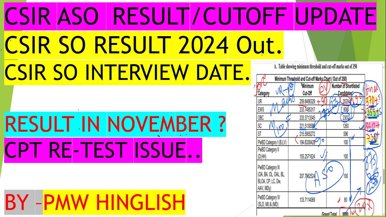 CSIR SO/ASO Result 2024 | CSIR SO Interview Update | CSIR SO/ASO ...