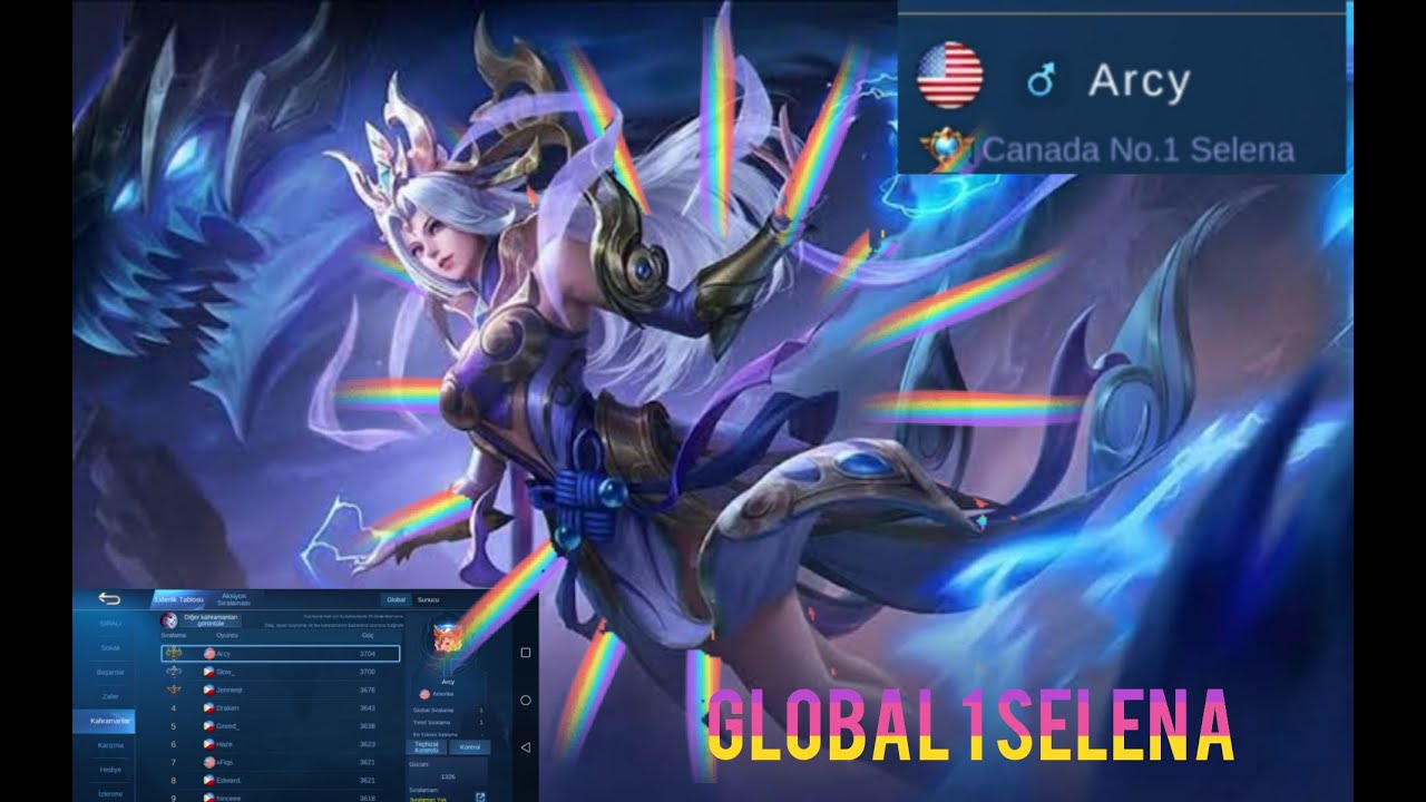GLOBAL 1 SELENA GAME PLAY! SUPPORT! KDA? - YouTube