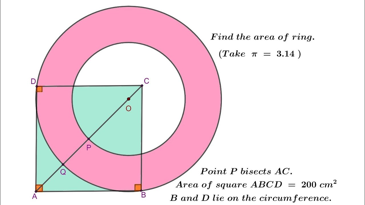 Find the area of the ring.|| Area of the square ABCD = 200 cm². AP = PC ...