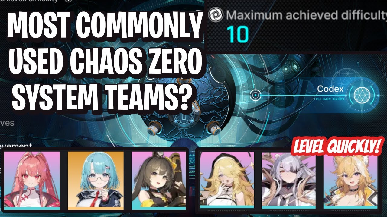 Chaos Zero Nightmare: Tier 0 5-Star Team Comp Guide (Haru, Meilin, Lenore, etc.) | Vortex Gaming