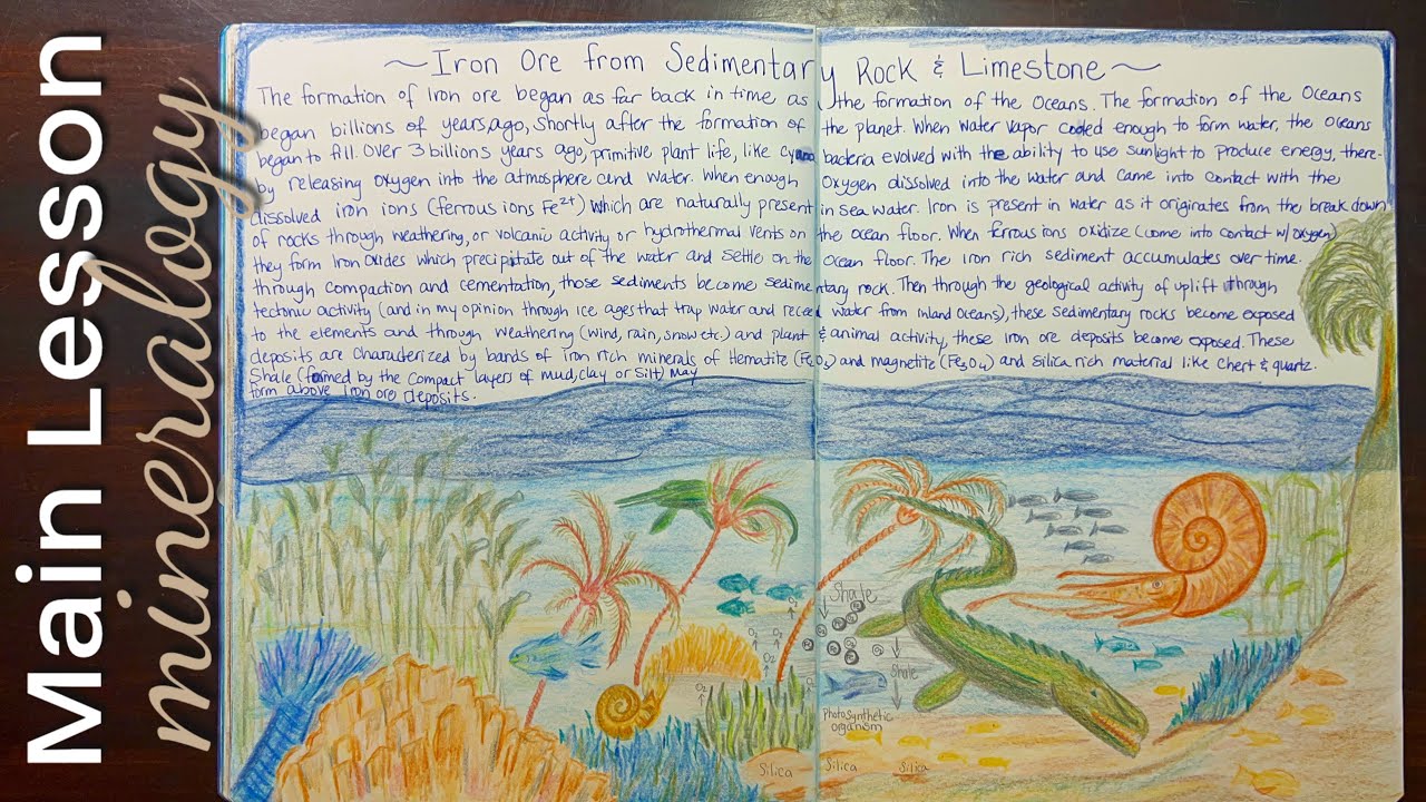 Banded Iron Formations from Sedimentary Rock | Waldorf Mineralogy - YouTube