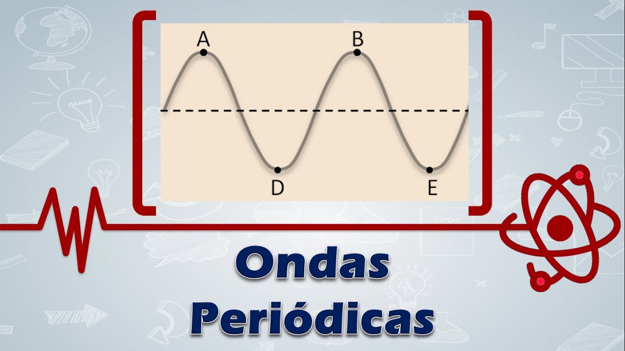 Ondas Periódicas - YouTube