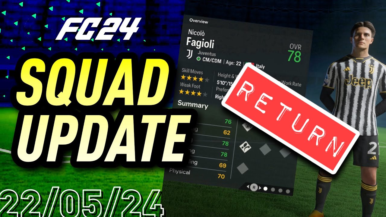 NEW FC 24 CAREER MODE SQUAD UPDATE (22/05/24) - YouTube