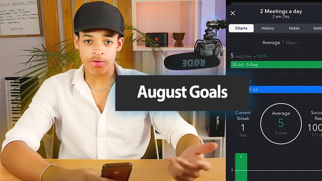 August Income And Goal Report - YouTube