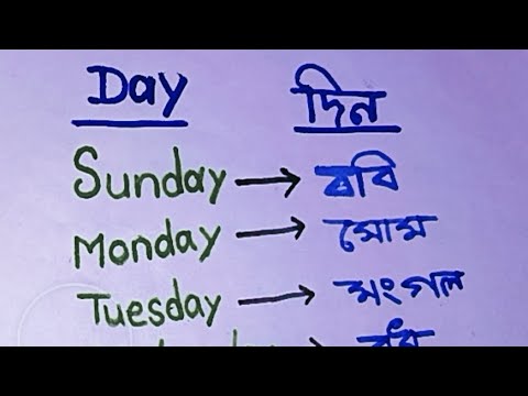 Days of the week/ days name/ Sunday,Monday Tuesday,/ week name in ...