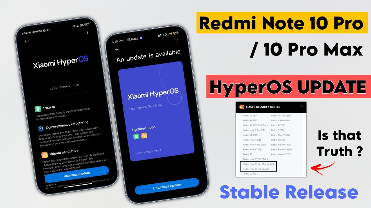Redmi Note 10 Pro/ Max Xiaomi HyperOS 1.0.1.0 New Update Roll-out ...