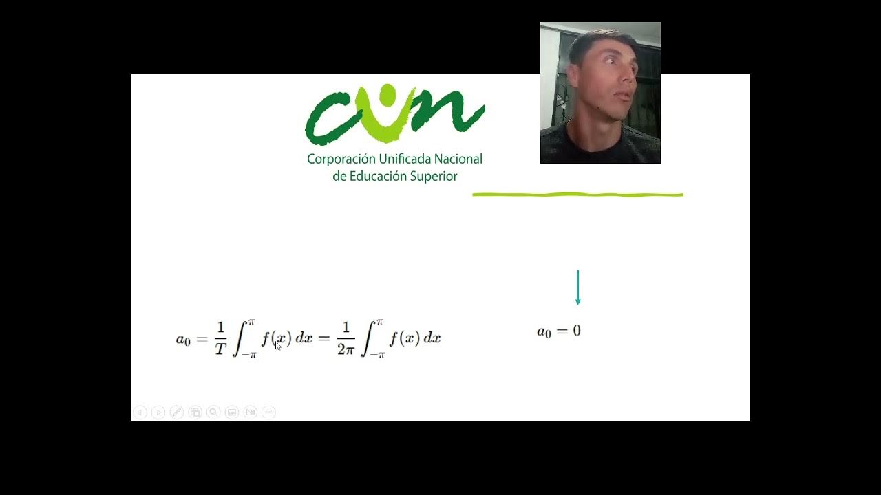 Serie de Fourier - YouTube