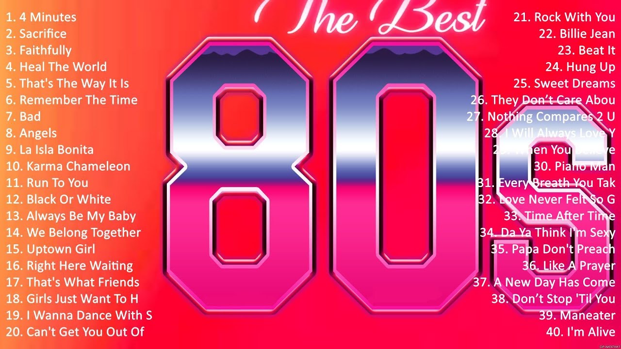 80s Music Hits Oldies But Goodies Non Stop Medley Golden Hits Oldies ...