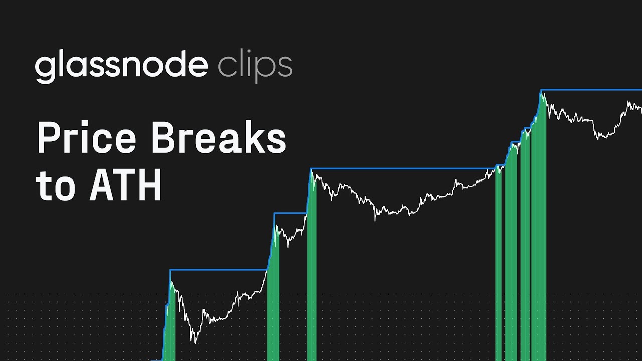 Bitcoin Price Breaks to ATH - Glassnode Clips - YouTube