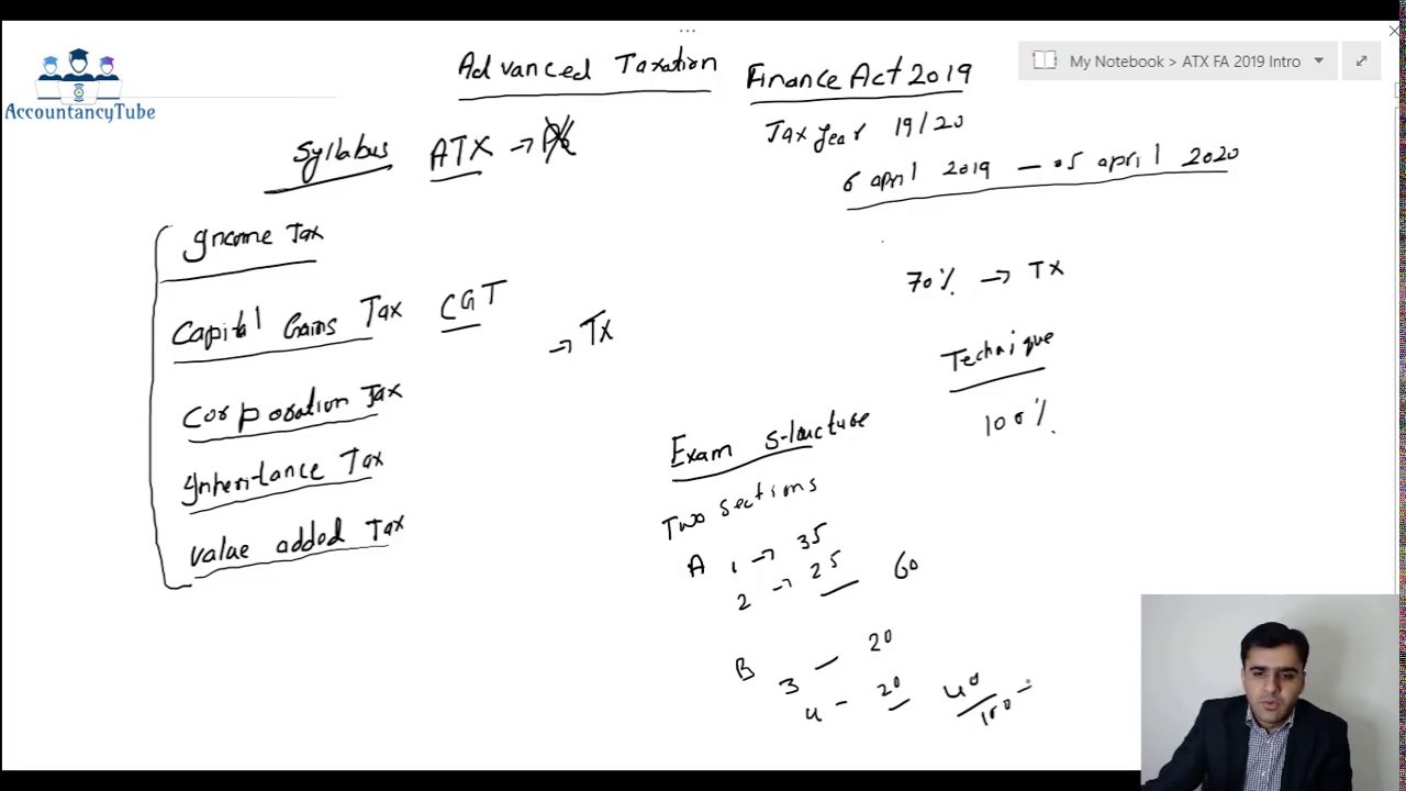 ACCA ATX FA 2019- Accountancytube.com - YouTube
