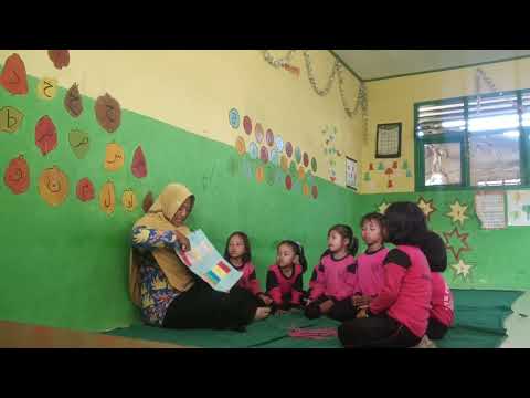 Tugas 3_media dan sumber belajarPAUD_Rianti ismaria