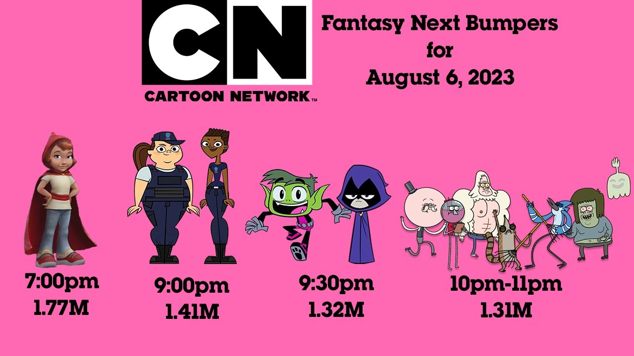 Cartoon Network Fantasy Next Bumpers for August 6, 2023 - YouTube