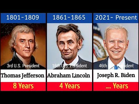 U.S. PRESIDENTS (Timeline-History) - YouTube