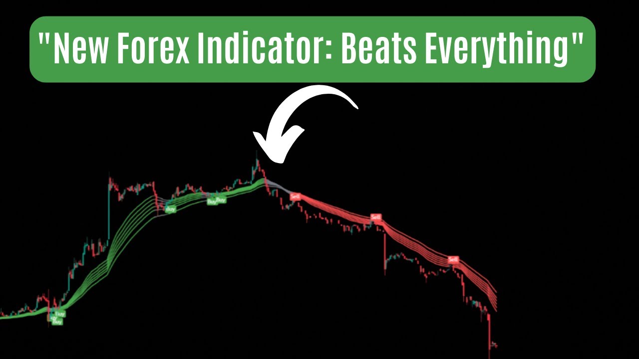 Best trading View Indicator for Forex,stocks & Commodities by FX Mentor ...