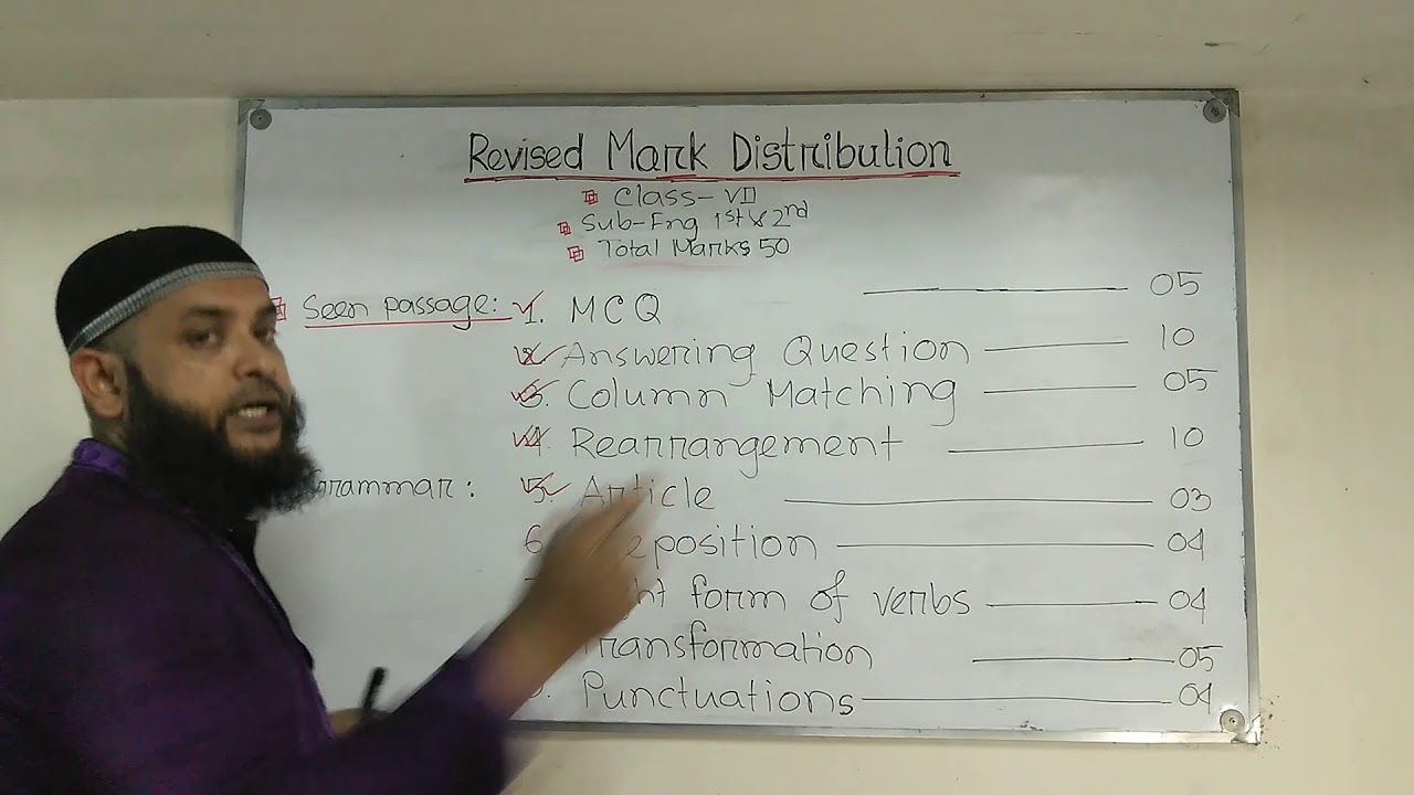 Revised mark distribution of English for class 7 - YouTube