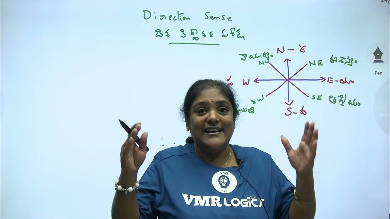 DIRECTION SENSE PART 1 | VMR LOGICS - YouTube