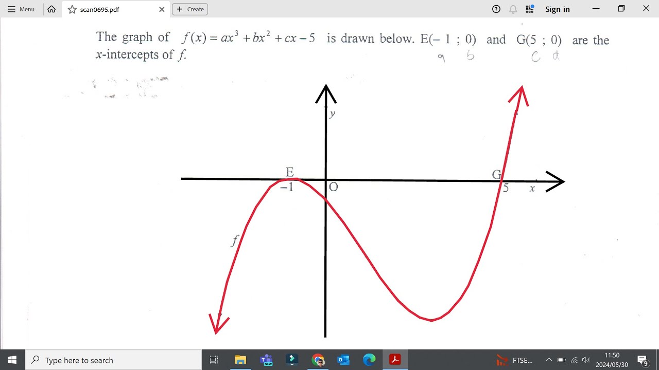 B | MAY/JUNE 2024 MATHEMATICS PAPER 1 - Cubic function (Local Min ...