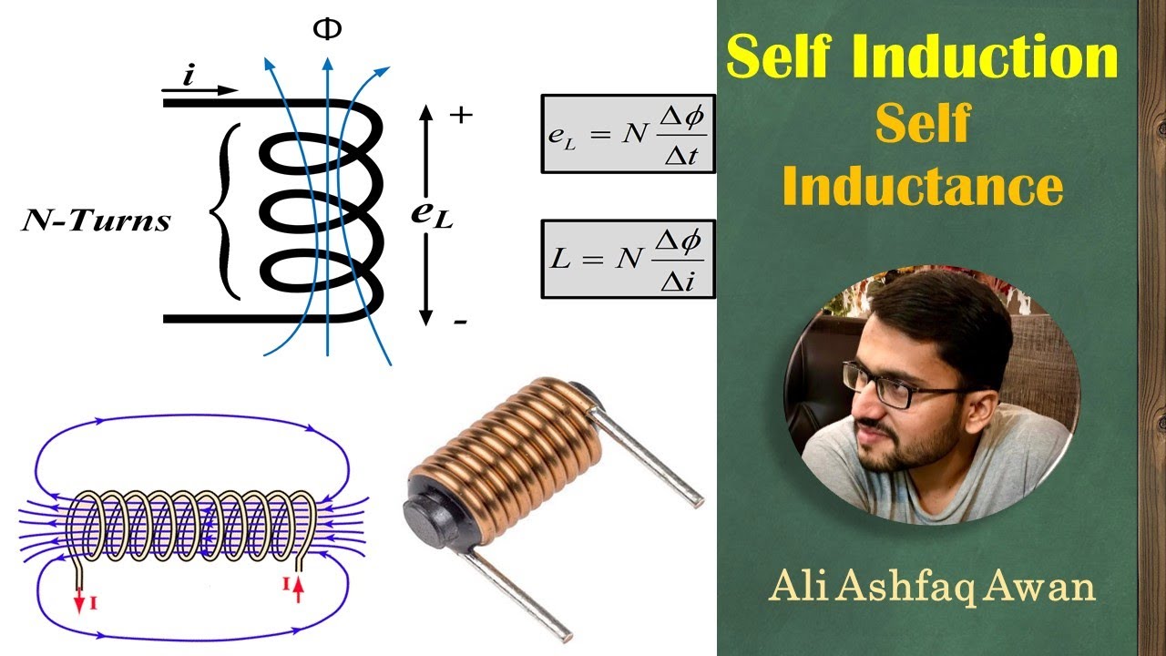 Electromagnetic Induction | Lecture 5 - Self Induction & Self ...