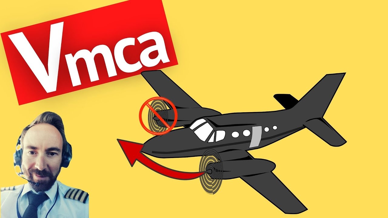 Vmca (Minimum Control Air Speed) Explaiend - [Why Should You Always Fly ...