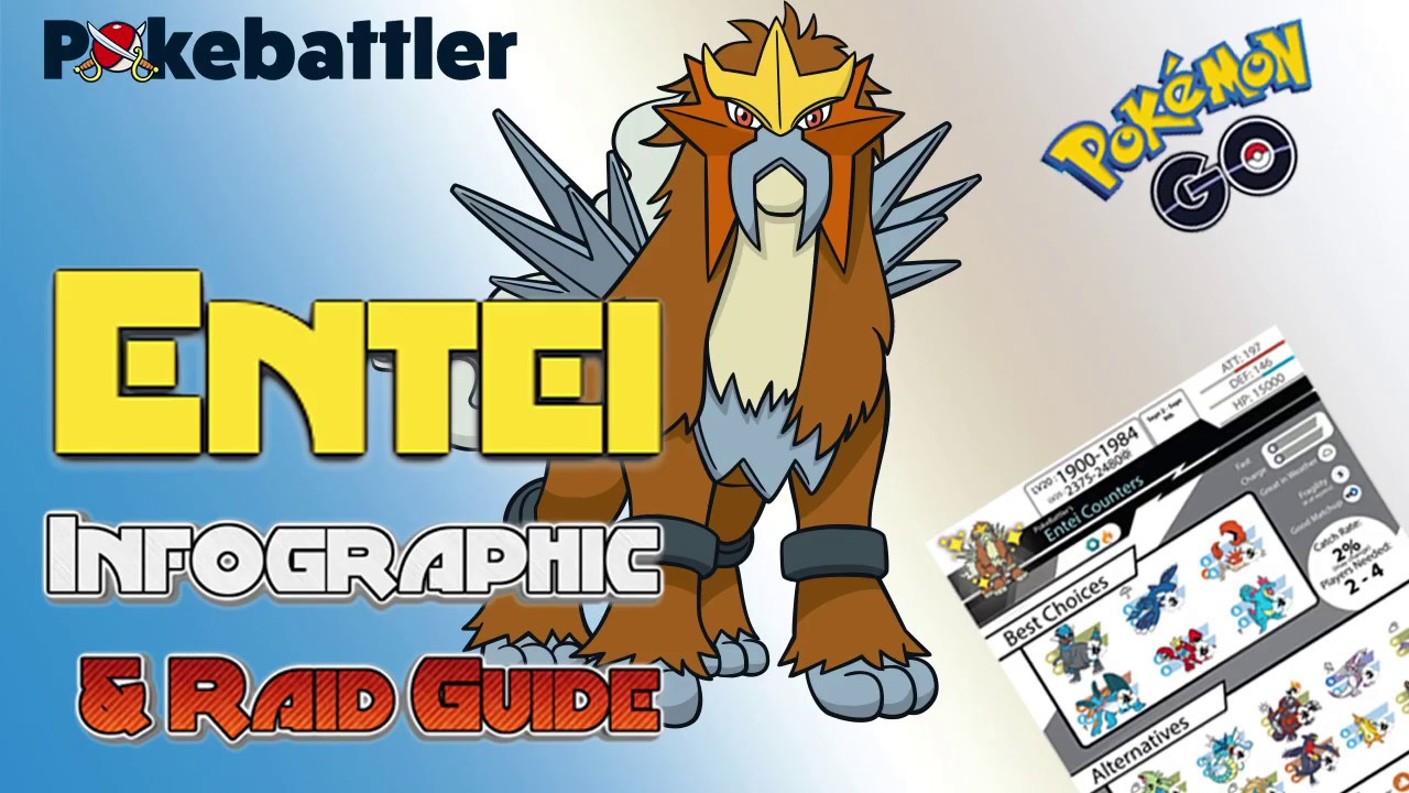 Entei Raid Guide and Infographic - YouTube