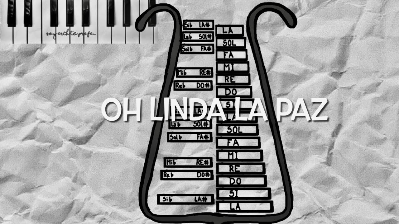 OH LINDA LA PAZ - LIRA (versión marcha) - YouTube