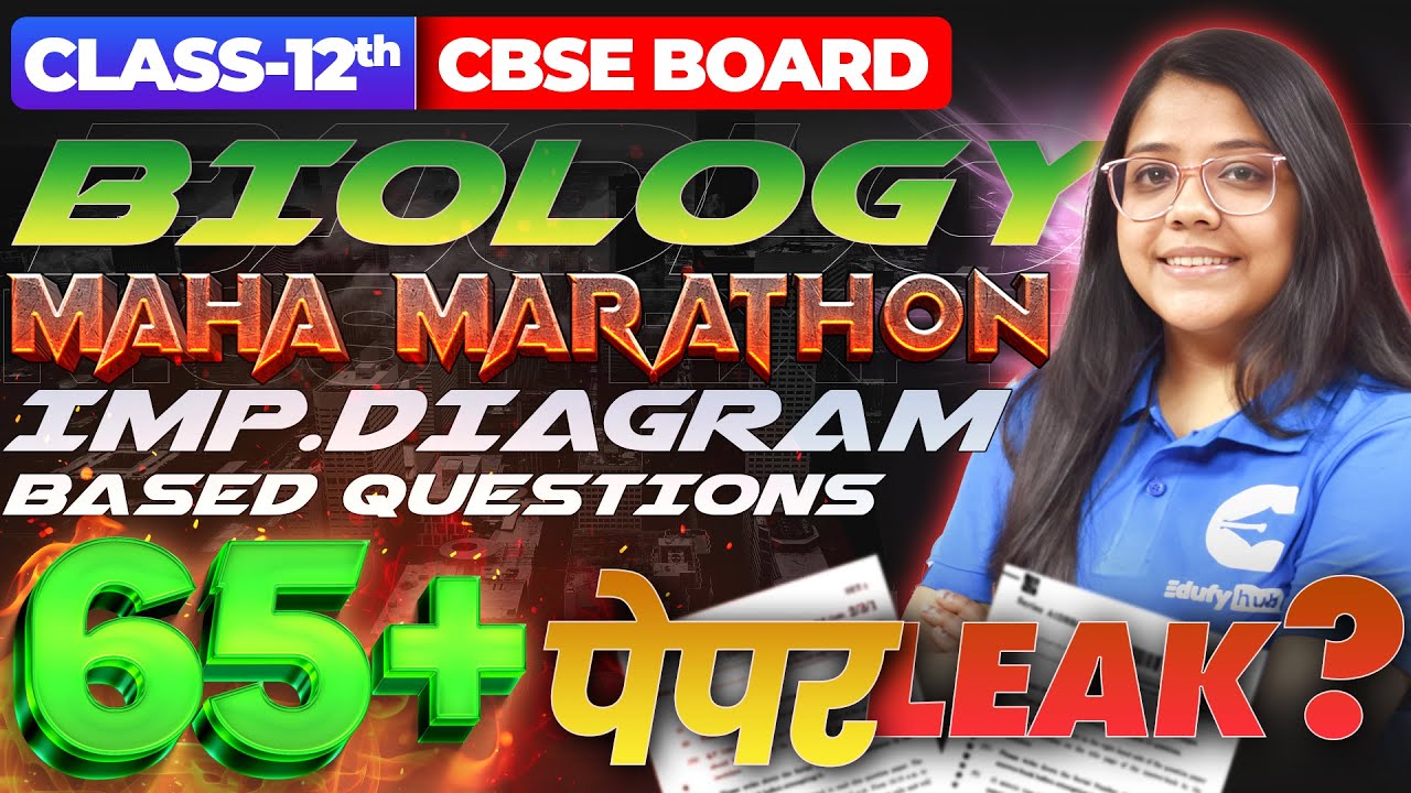 🔥 LIVE | Class 12 CBSE Biology | Most Important Diagram-Based Questions ...