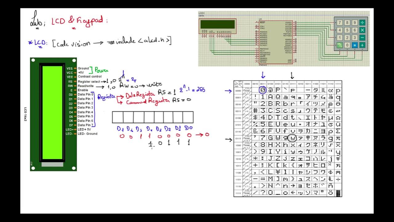 LCD & Keypad in ATmega32 - YouTube